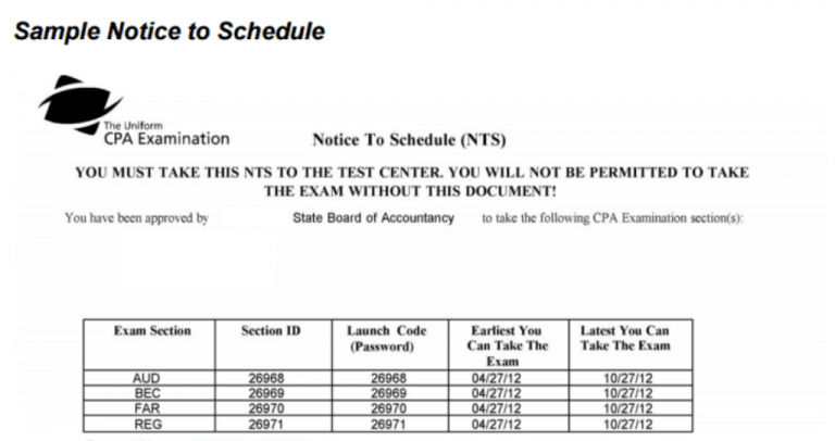 Step by Step Guide: How to Become a CPA in 2025